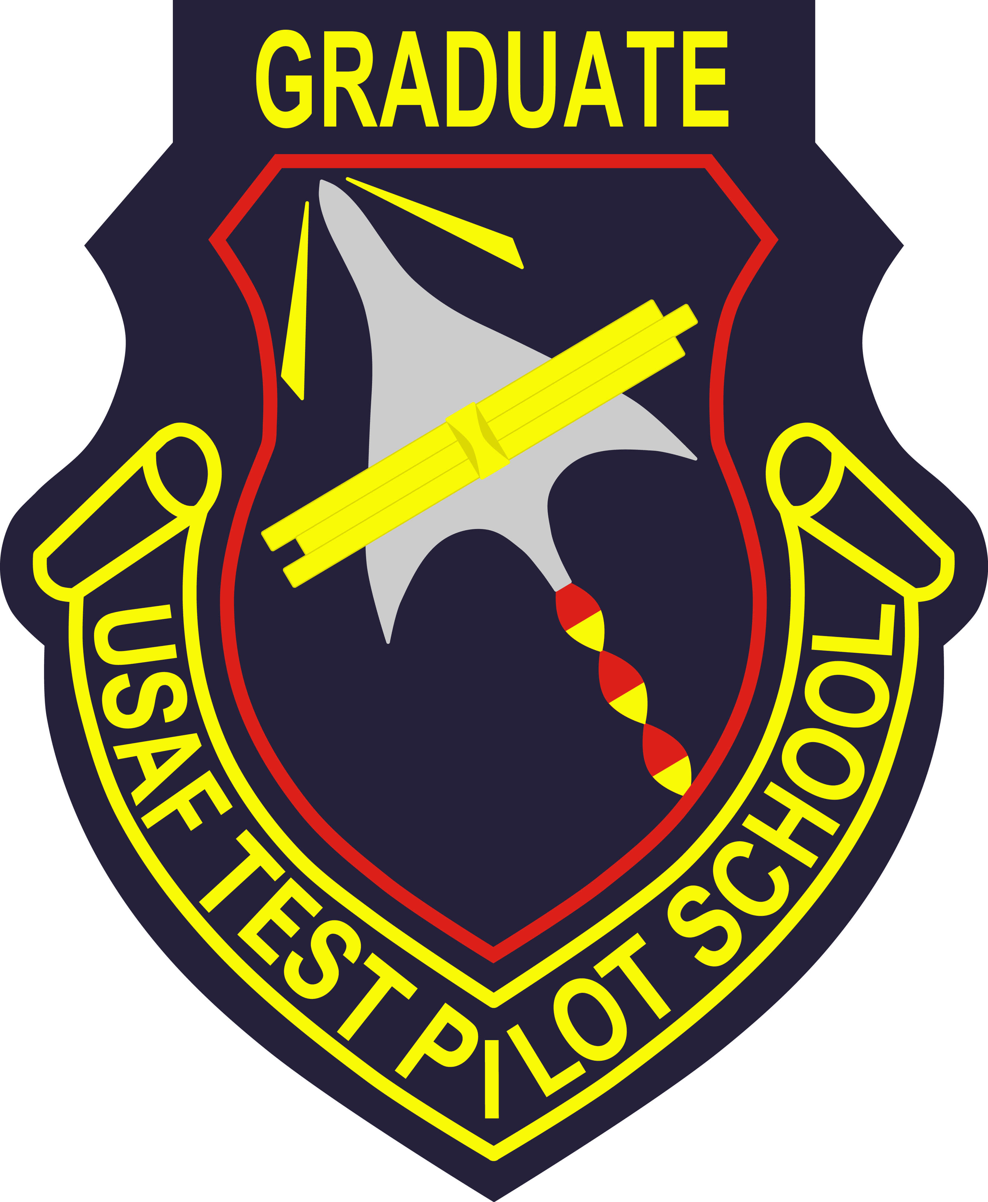 USAF Test Pilot School Alumni